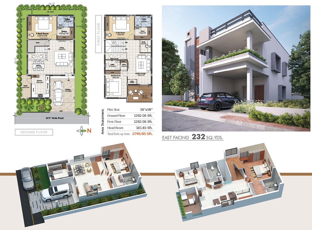 Srigdha’s Rising East Villas at Pocharam, Hyderabad – NewHomeInfo